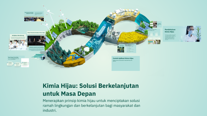 Kimia Hijau: Solusi Berkelanjutan untuk Masa Depan by Anisa Al'ala on Prezi