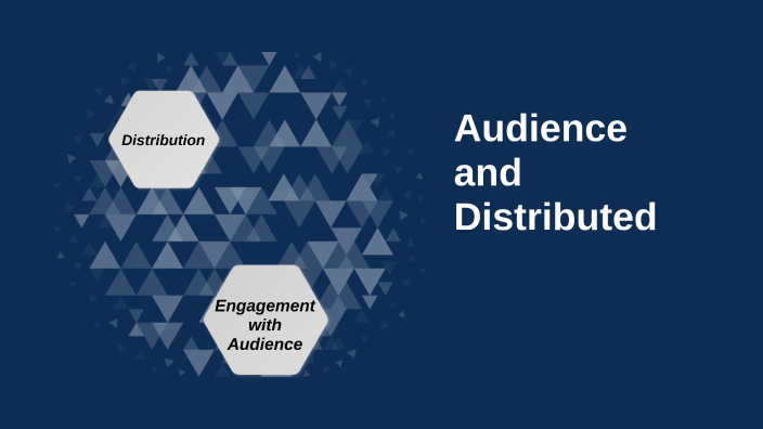 CCR - How does my project engage with audience it will be distributed ...