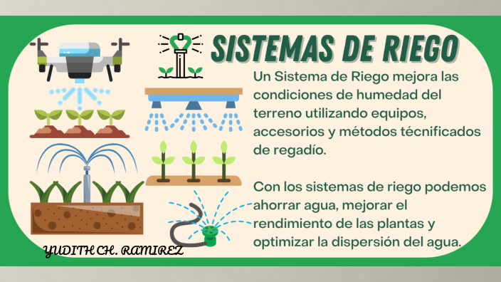 primera practica by yudith chochoca ramirez on Prezi
