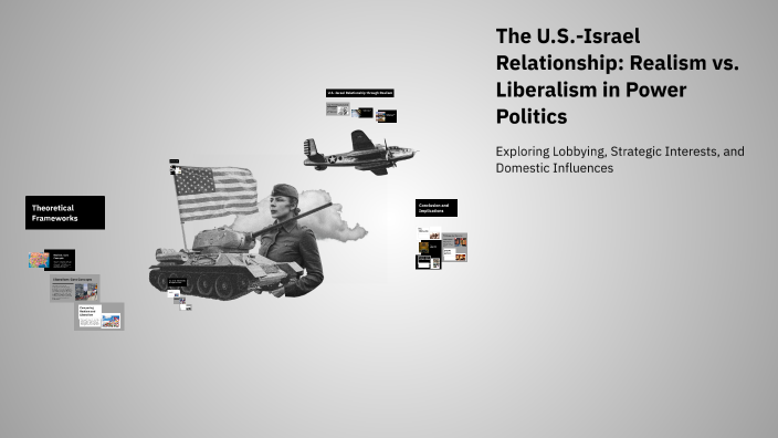 The U.S.-Israel Relationship: Realism vs. Liberalism in Power Politics ...