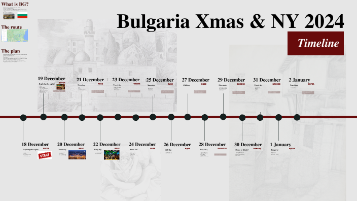 Bulgaria Timeline by Ventsislav Radoslavov on Prezi