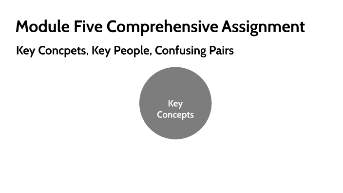 Module Five Comprehensive Assignment by Aven Alvarez on Prezi