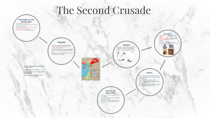 The Second Crusade by Ronni Hom on Prezi