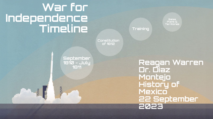 War for Independence - History of Mexico Timeline by Reagan Warren on Prezi