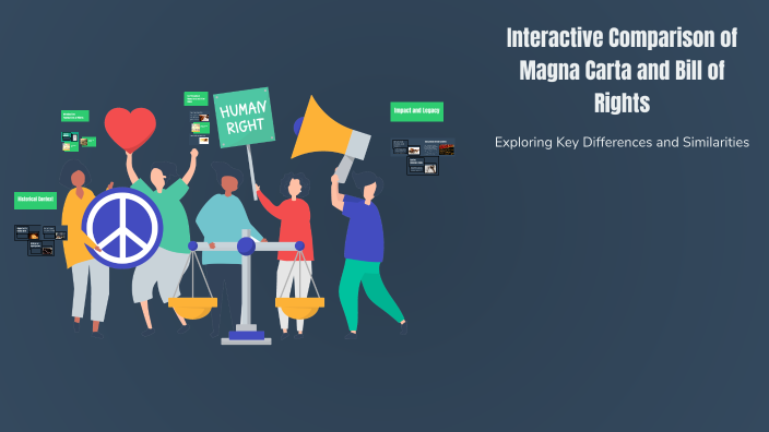 Interactive Comparison of Magna Carta and Bill of Rights by Clayton ...