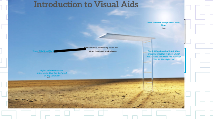 Introduction to Visual Aids by JULIO LOPEZ on Prezi