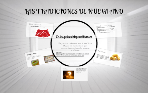 Las Tradiciones del Nuevo ano by Bryn Thornburgh