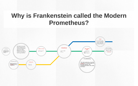Why is Frankenstein called the Modern Prometheus? by Lianne Gonzalez on ...