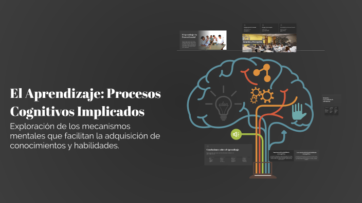 El Aprendizaje Procesos Cognitivos Implicados By Anadi González López