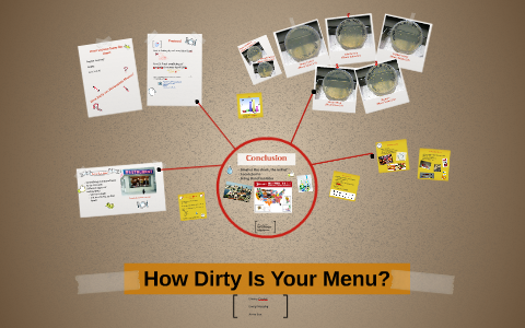 How Dirty Is Your Menu? by Group 4 Morality on Prezi