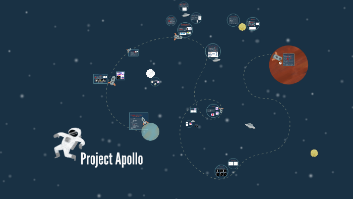 Apollo Project by Thomas Hadler on Prezi