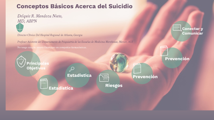 Conceptos Básicos Acerca Del Suicidio by Michael Largin on Prezi