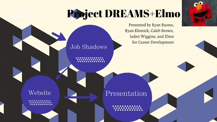 Project DREAMS by Ryan Buono on Prezi