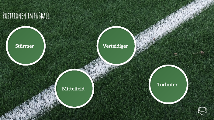 Positionen im Fußball by Sebastian Hofer on Prezi