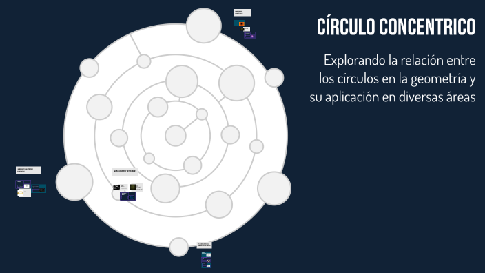 CÍRCULO CONCENTRICO by NILDA SALAS CRUZ on Prezi