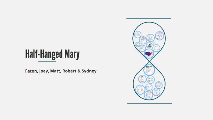 Half-Hanged Mary by Sydney Morton on Prezi
