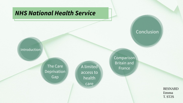NHS National Healt Service by Emma Besnard on Prezi