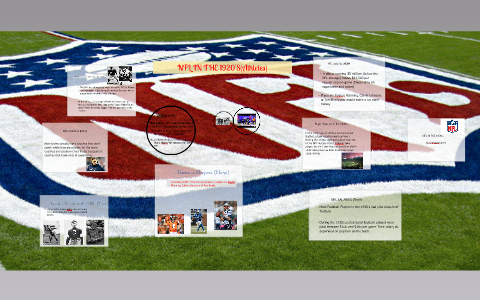 NFL IN THE 1920'S by Danique Lewis on Prezi