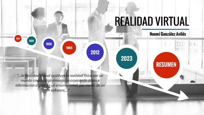 HISTORIA DE LA REALIDAD VIRTUAL by Noemi Aviles on Prezi