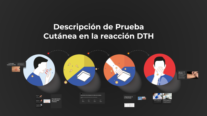Prueba Cutánea DTH en Tuberculosis by Edith De León on Prezi