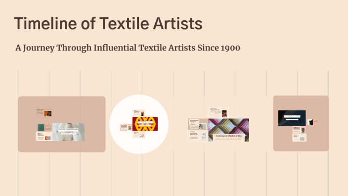 Timeline of Textile Artists by tia arnold on Prezi