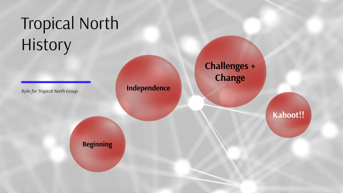 Geography Latin America Tropical North History by Rylie Beethe on Prezi
