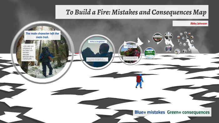 To Build a Fire: Mistakes and Consequences Map by Abby Johnson on Prezi