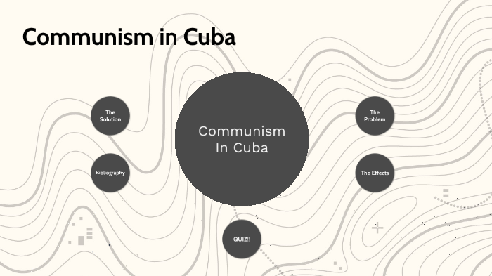 Communism in Cuba by Xander Levy on Prezi