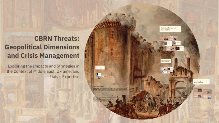 CBRN Threats: Geopolitical Dimensions and Crisis Management by Shahin ...