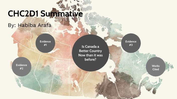 CHC2D1 Summative Part 1 by Habiba Arafa on Prezi