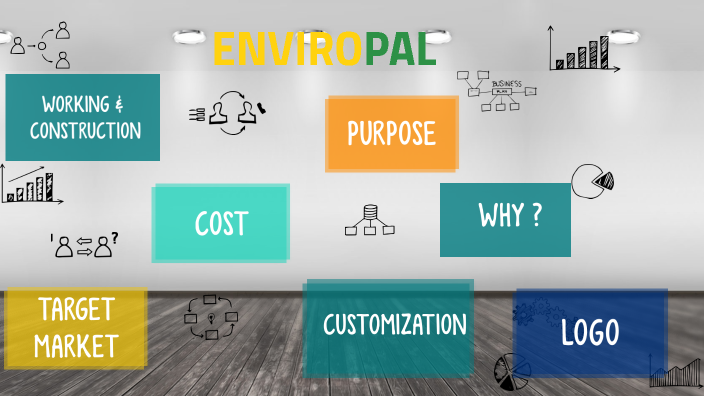 ENVIRO-PAL by MEHREEN KAUR on Prezi