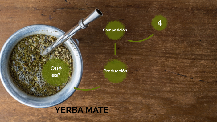 yerba mate by Daniel Segovia on Prezi