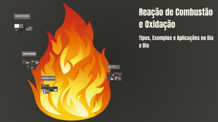 Reação de Combustão e Oxidação by Gonçalo Bernardo on Prezi