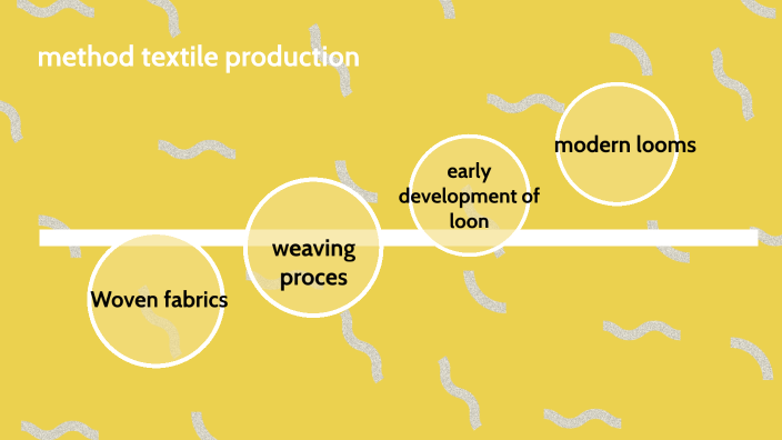 method of textile production by Cristhian Estrada on Prezi