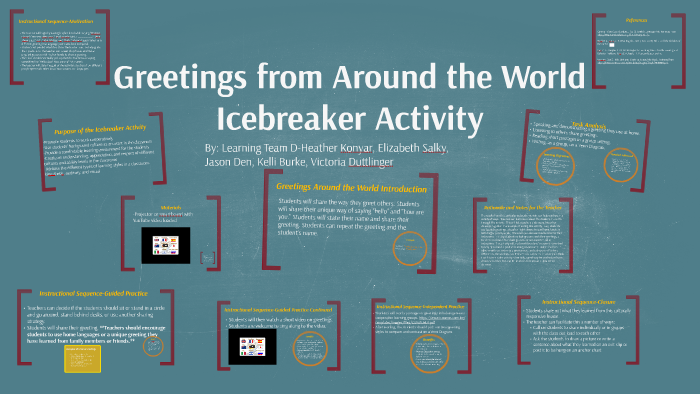 Greetings from Around the World Icebreaker Activity by Heather Konyar ...