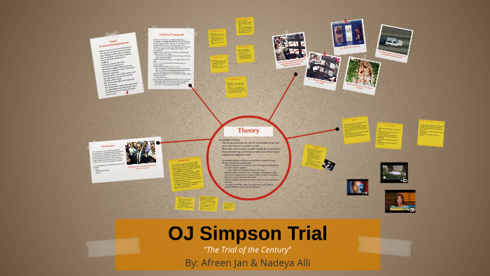 OJ Simpson Case by Alnoor Janmohammed on Prezi