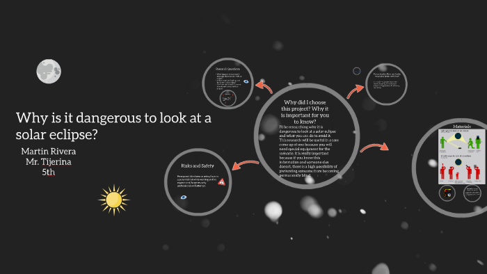Why is it dangerous to look at a solar eclipse? by Marielissa Garza