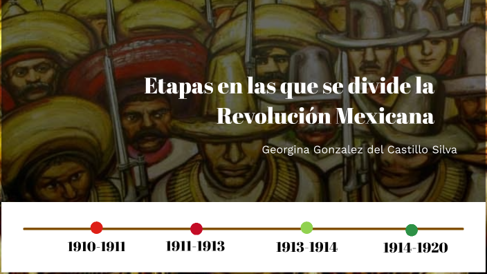 Etapas de la Revolucion Mexicana by Gina González on Prezi
