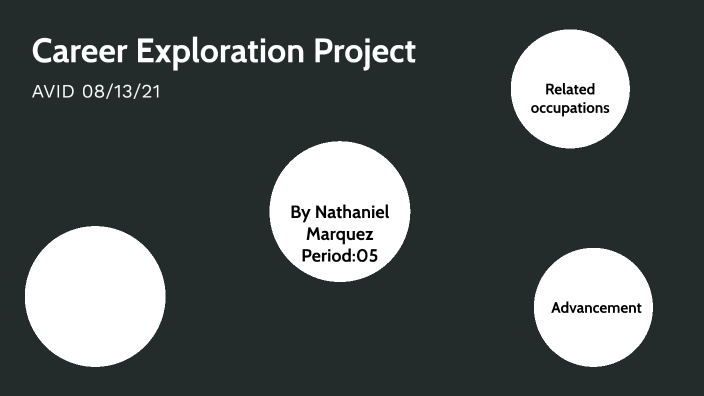 Career Exploration Project By Nathaniel Marquez career-exploration-project-by-nathaniel-marquez