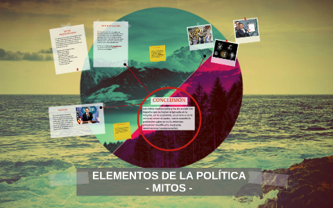 ELEMENTOS DE LA POLÍTICA by Fernando Alejandres Pérez on Prezi