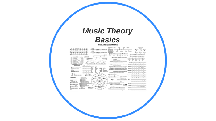 Music Theory 101 by Alessandro K on Prezi