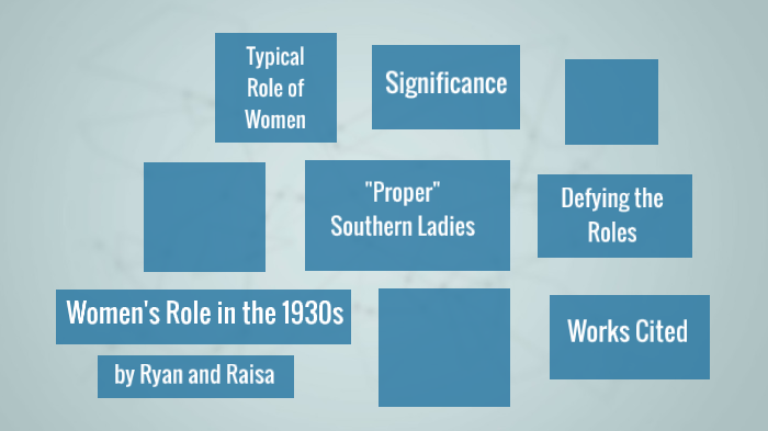 The Role of Women in the 1930s South by Raisa Saoda on Prezi