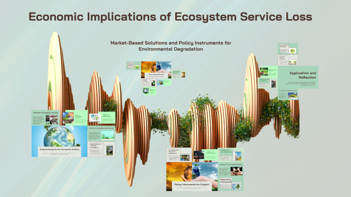 Economic Implications of Ecosystem Service Loss by BRIGHT FOSU MARFO on ...