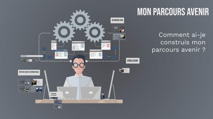 Mon Parcours Avenir by Eliott Lemaire on Prezi