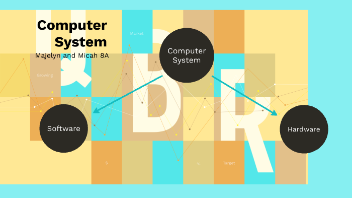 Computer System by John Doe on Prezi