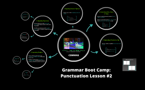 Grammar Boot Camp: Punctuation Lesson #2 (Commas) by Kate Livingston on ...