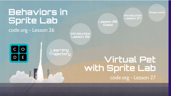 Unit 4 - Lesson 26 & 27 Sprite Lab by Holly Francks on Prezi