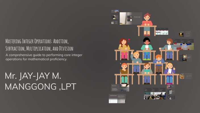 Mastering Integer Operations: Addition, Subtraction, Multiplication ...