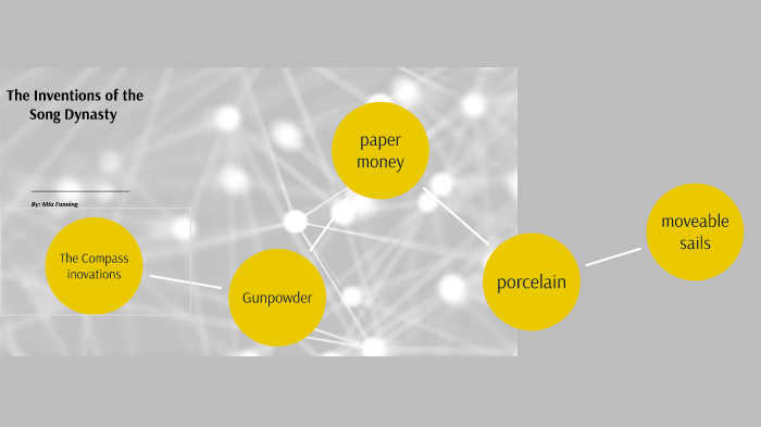 the inventions of the song dynasty by mia fanning on Prezi