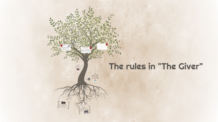 The rules The Giver by Beiyue Hua on Prezi
